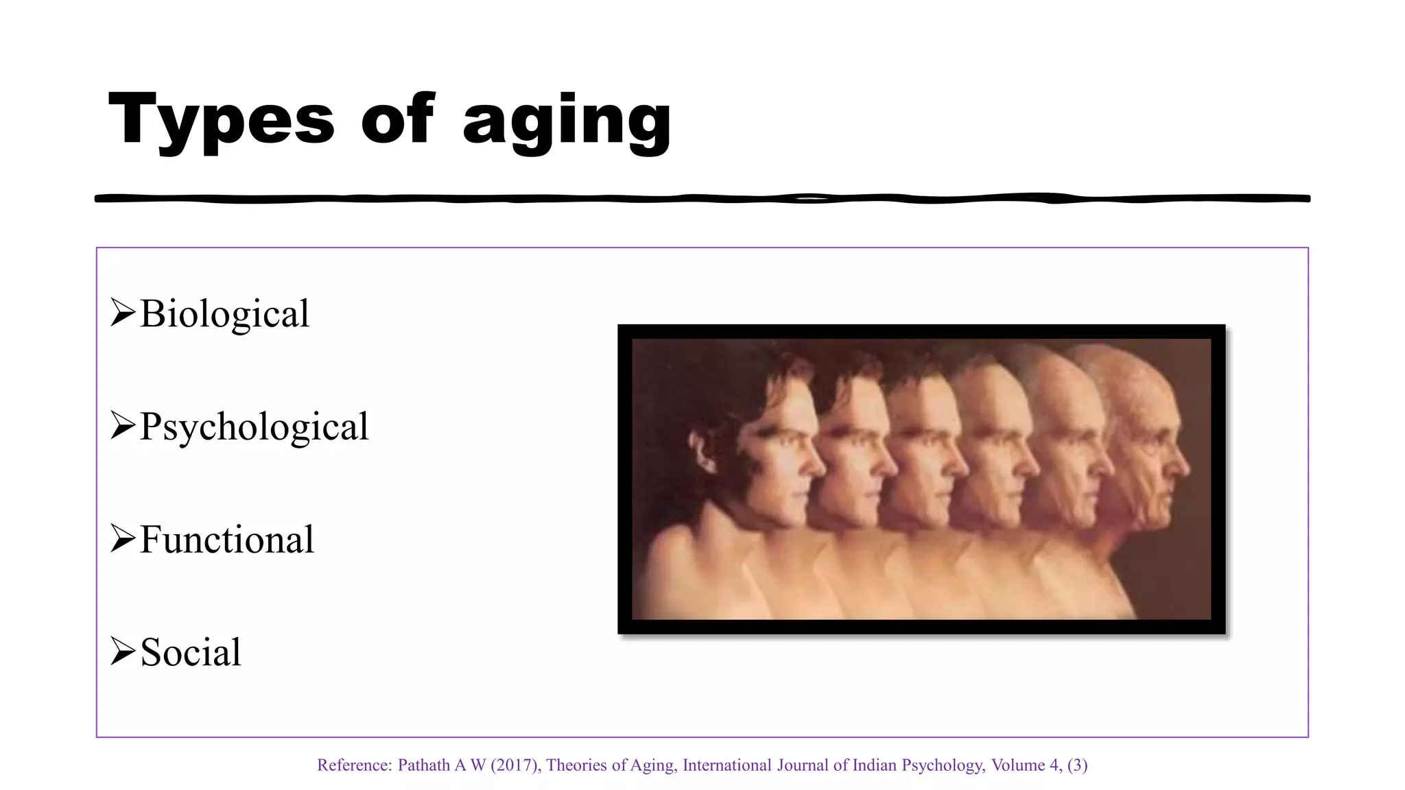 Theories of aging | PPTX