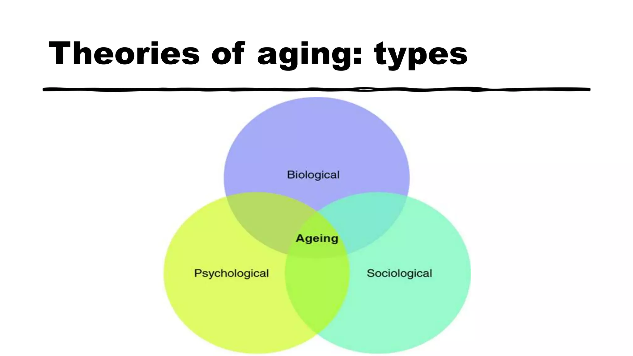 Theories of aging | PPTX