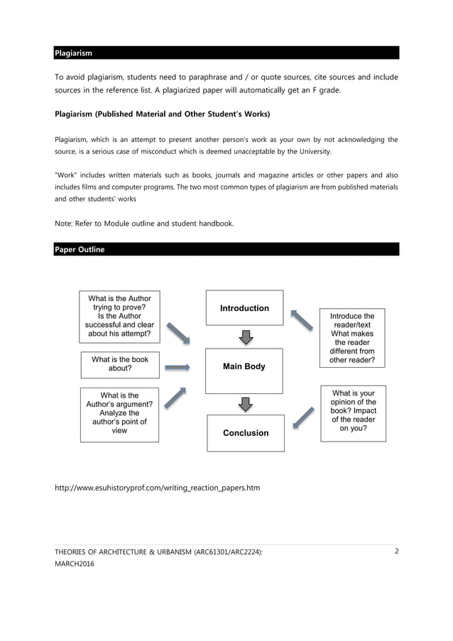 SEM 5 : PROJECT 2 THEORIES URBAN | PDF | Homework and Study | Education