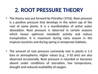 Theories of ascent of sap by swapnil anand.pptx