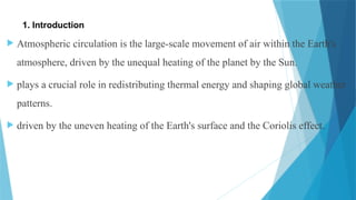 theories of atmospheric circulation.pptx