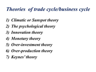 Theories of business cycle/Trade cycle | PPTX