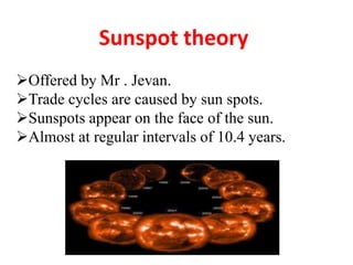 Theories of business cycle/Trade cycle | PPTX