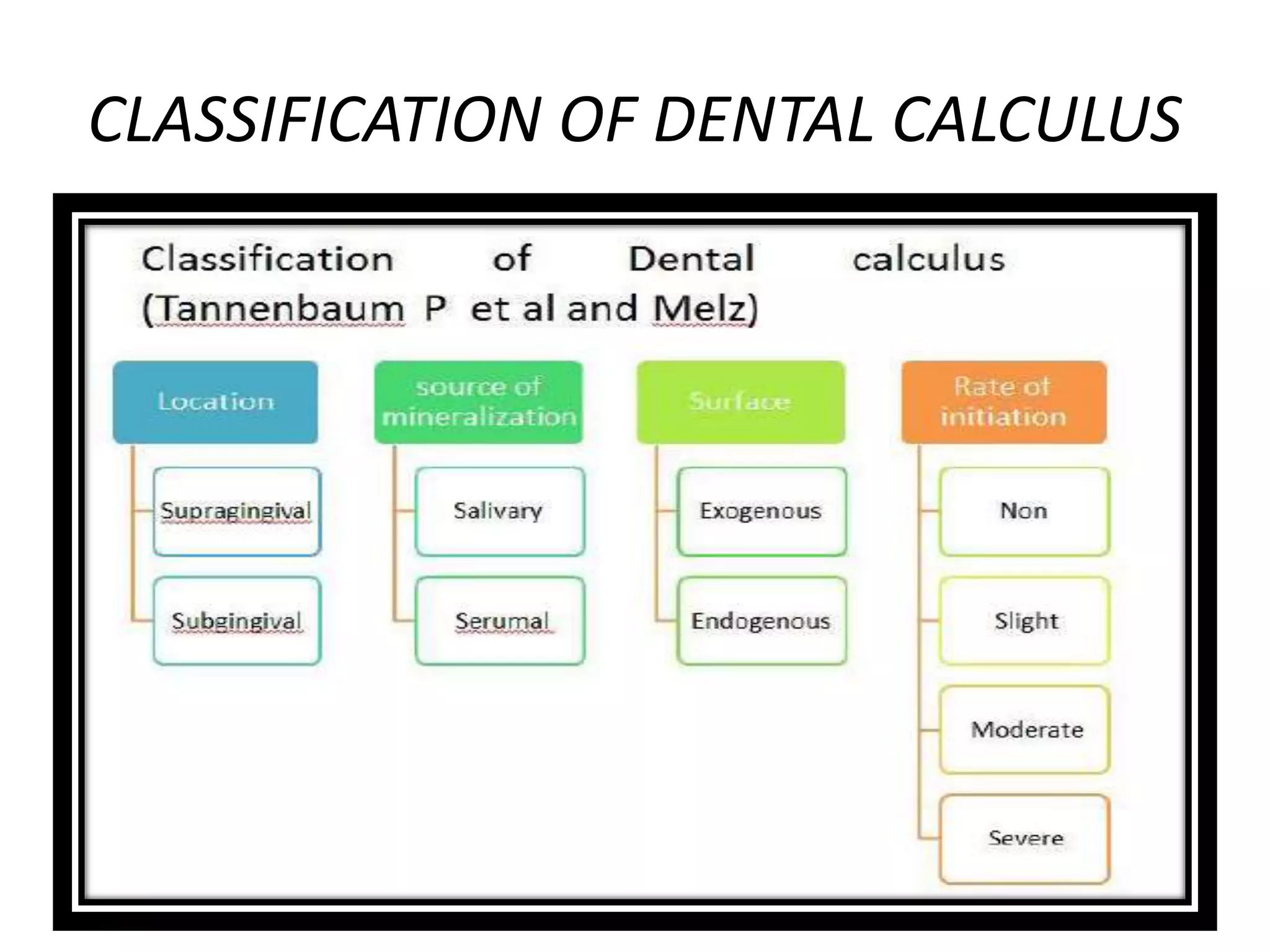 Theories of calculus formation.pptx