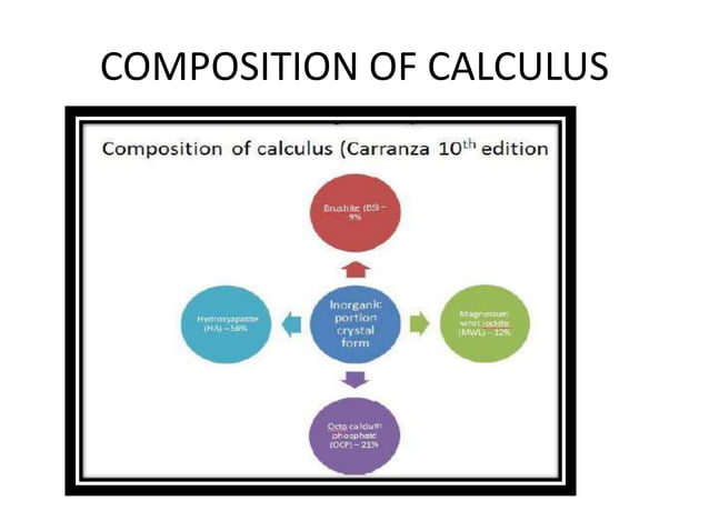 Theories of calculus formation.pptx
