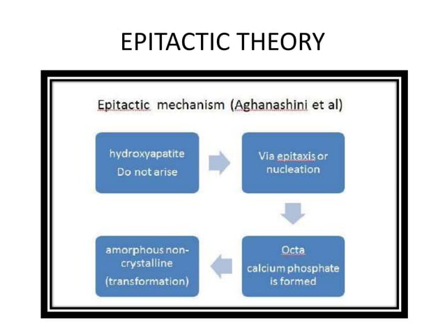 Theories of calculus formation.pptx
