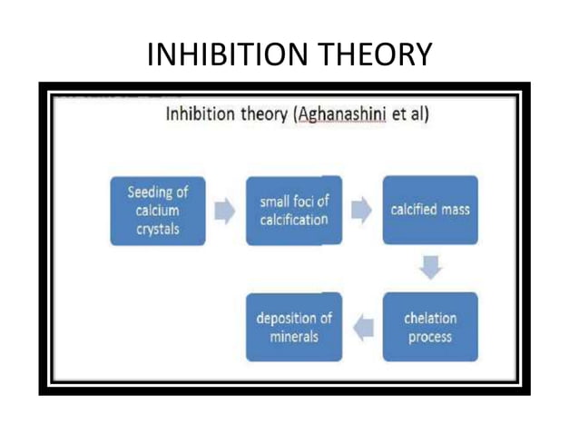 Theories of calculus formation.pptx