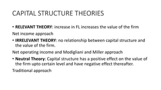 Theories of Capital Structure & Firm Valuation 1.pptx