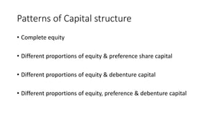 Theories of Capital Structure & Firm Valuation 1.pptx