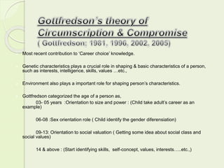 Career Choice Theories. | PPTX