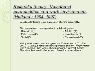 Career Choice Theories. | PPTX
