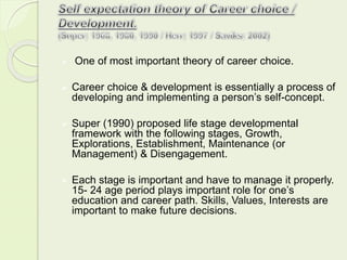 Career Choice Theories. | PPTX