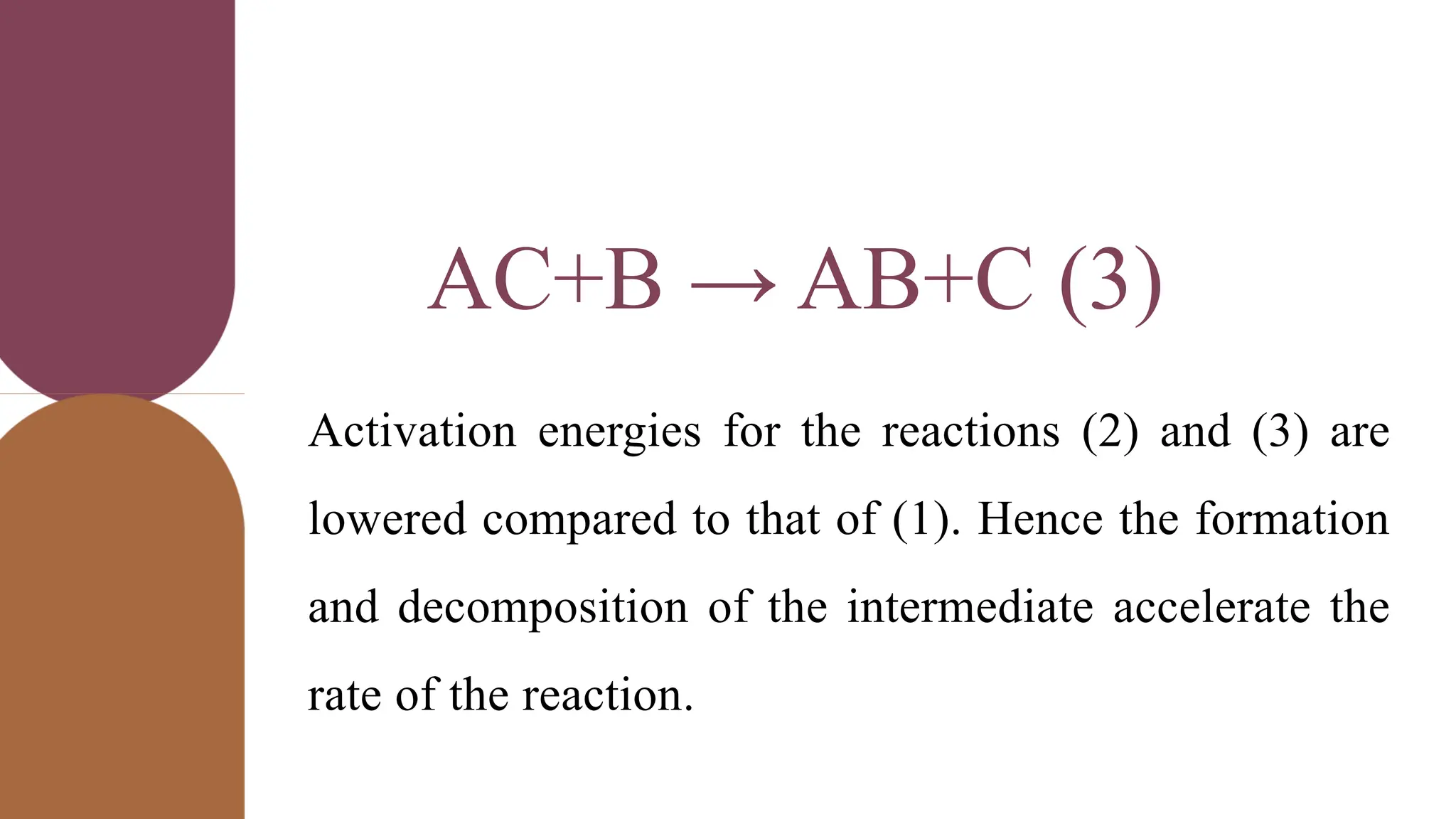 Theories of Catalysis. Theory of intermediate compound foramtion and ...