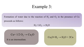 Theories of Catalysis. Theory of intermediate compound foramtion and ...