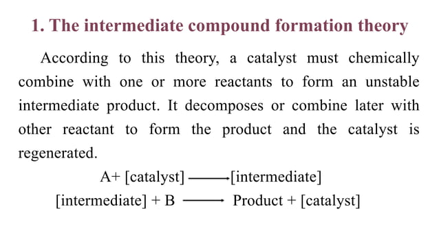 Theories of Catalysis. Theory of intermediate compound foramtion and ...