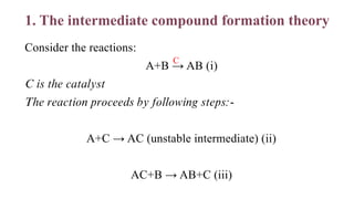 Theories of Catalysis. Theory of intermediate compound foramtion and ...