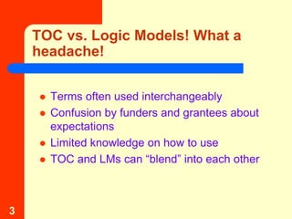 Theories of change and logic models | PPT