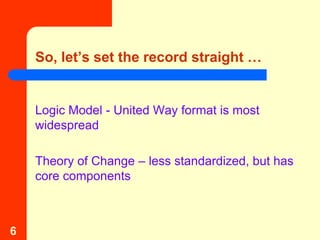 Theories of change and logic models | PPT