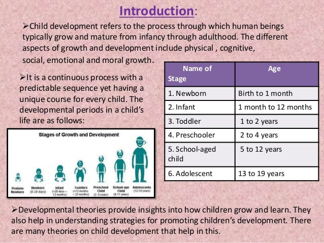 Theories of child development