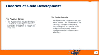 Theories of Child Development session 2.pptx