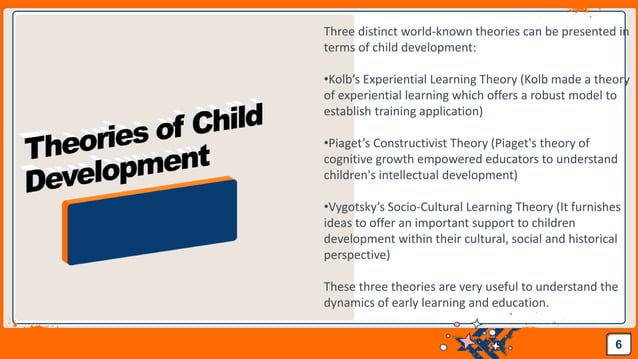 Theories of Child Development session 2.pptx