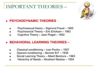 Theories of child psychology | PPTX