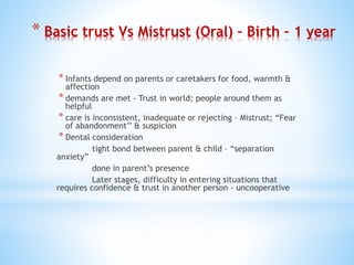 Theories of child psychology | PPTX