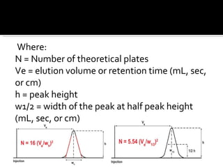 Theories of chromatography | PPT