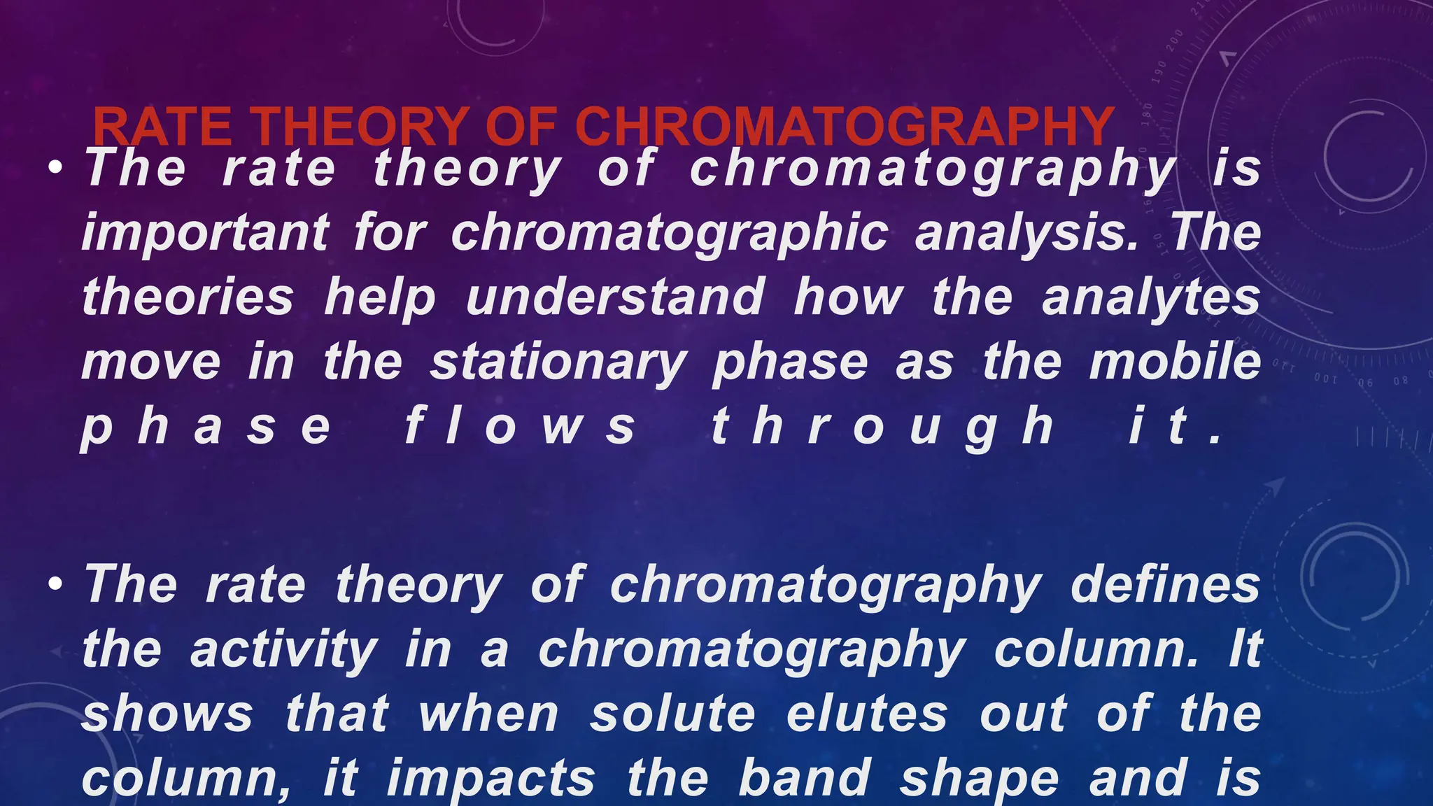 Theories of chromatography Rate theoryand plate theory.pptx