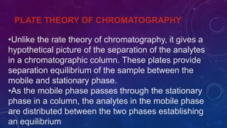 Theories of chromatography Rate theoryand plate theory.pptx