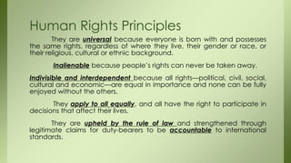 Theories of Civil Society- CHAPTER II INTRO TO HR ISAS60.pptx