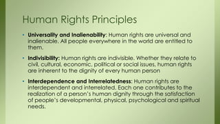 Theories of Civil Society- CHAPTER II INTRO TO HR ISAS60.pptx