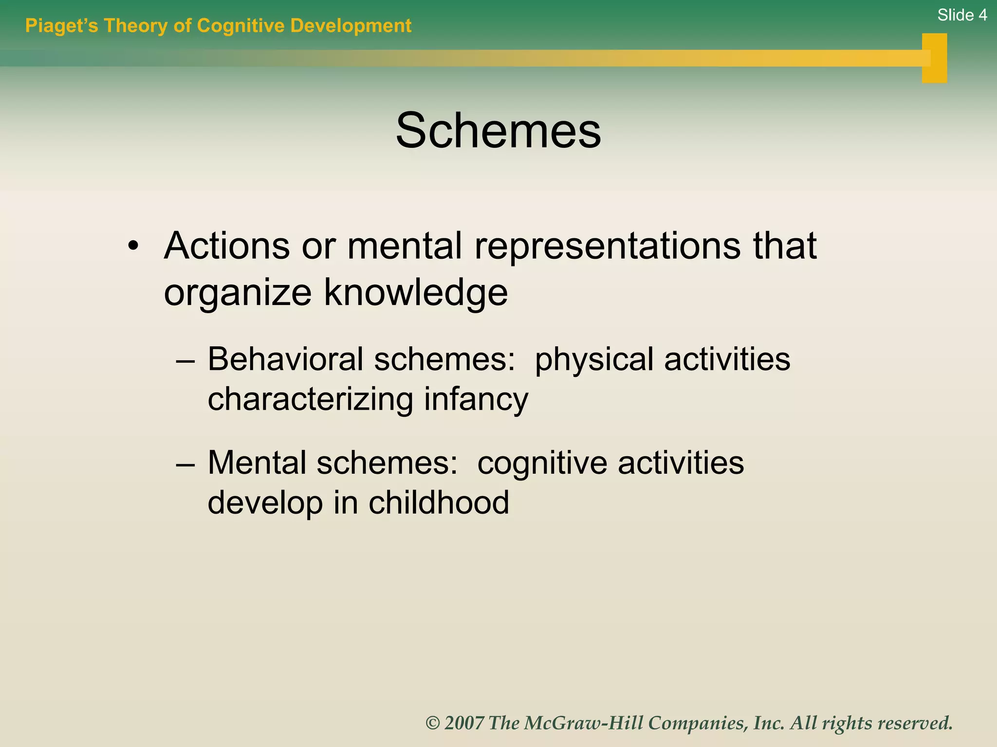 Theories of Cognitive Development.ppt