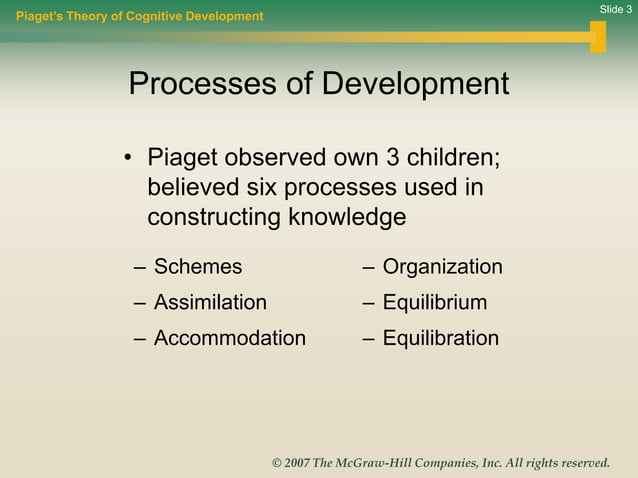 Theories of Cognitive Development.ppt