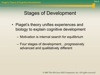 Theories of Cognitive Development.ppt