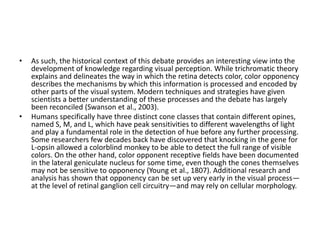 Theories of color vision | PPTX