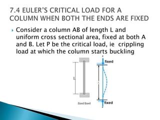 Theories of columns | PPTX
