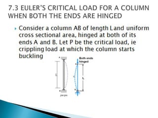 Theories of columns | PPTX