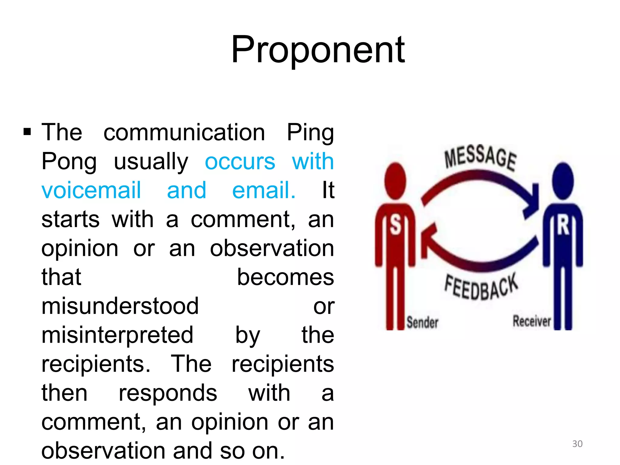 Theories of communication and their Applications | PPTX
