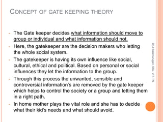 Theories of communication | PPTX