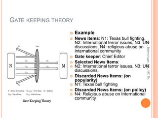 Theories of communication | PPTX
