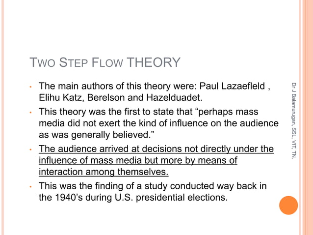 Theories of communication | PPTX