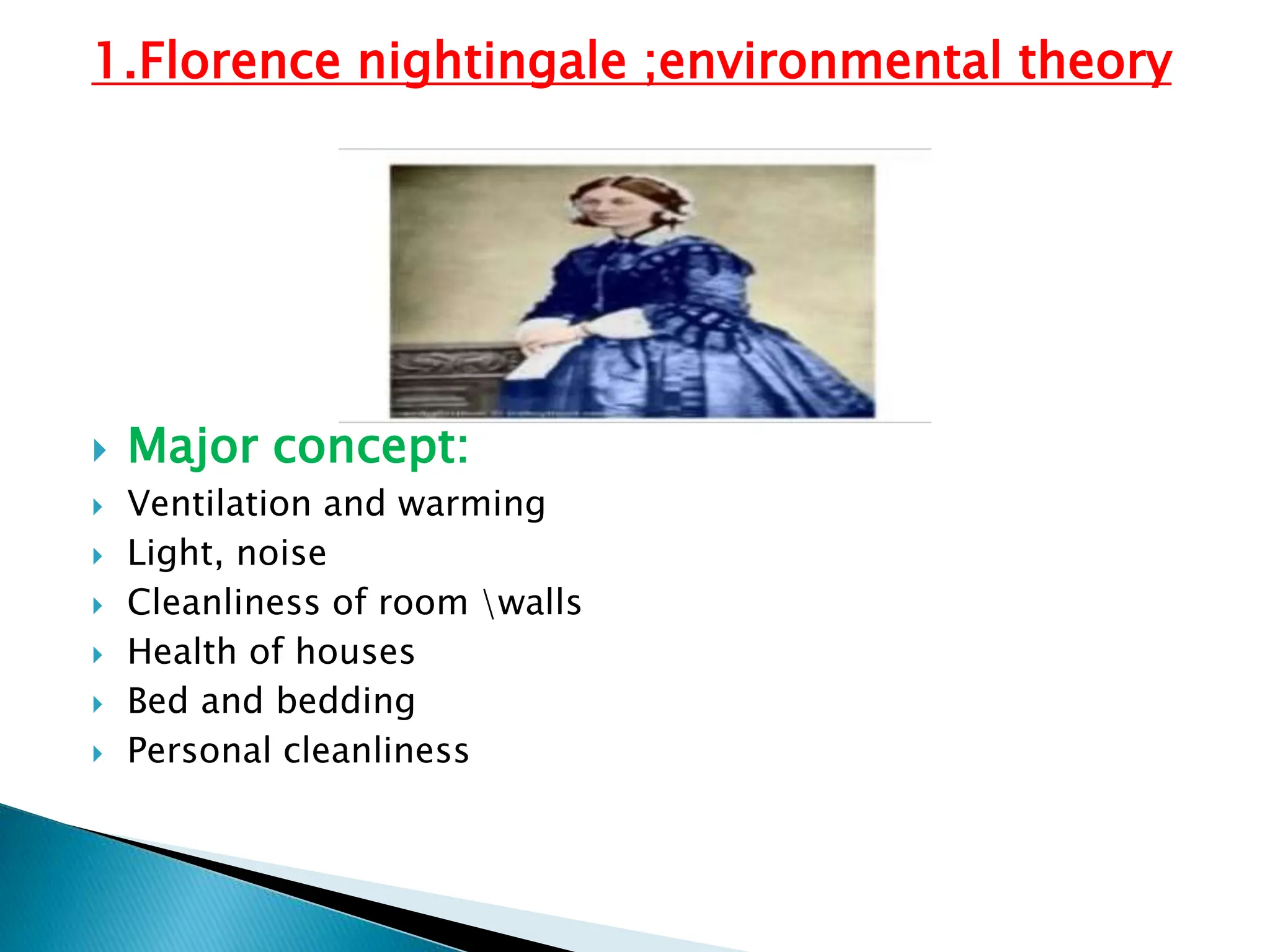 Theories of community health nursing finall (1).pptx