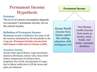 Theories of Consumption.pptx | Government Support and Welfare ...