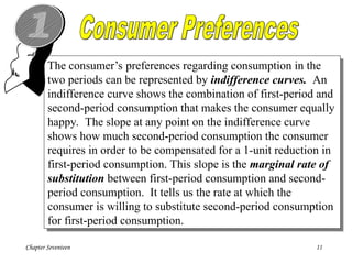 Theories of Consumption in macroecnomics.ppt