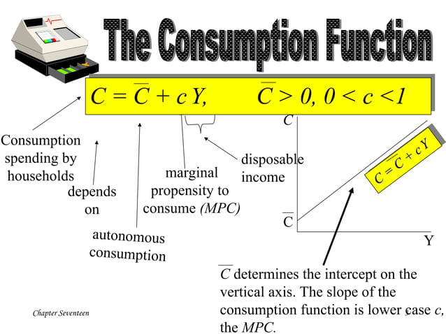 Theories of Consumption in macroecnomics.ppt