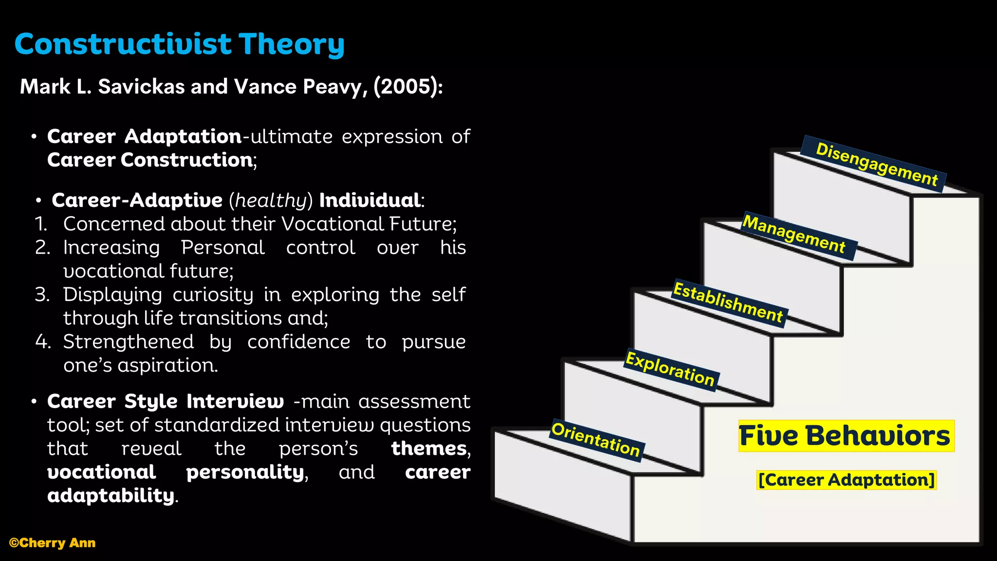 Theories of Content and Process in Career Guidance and Counseling ...