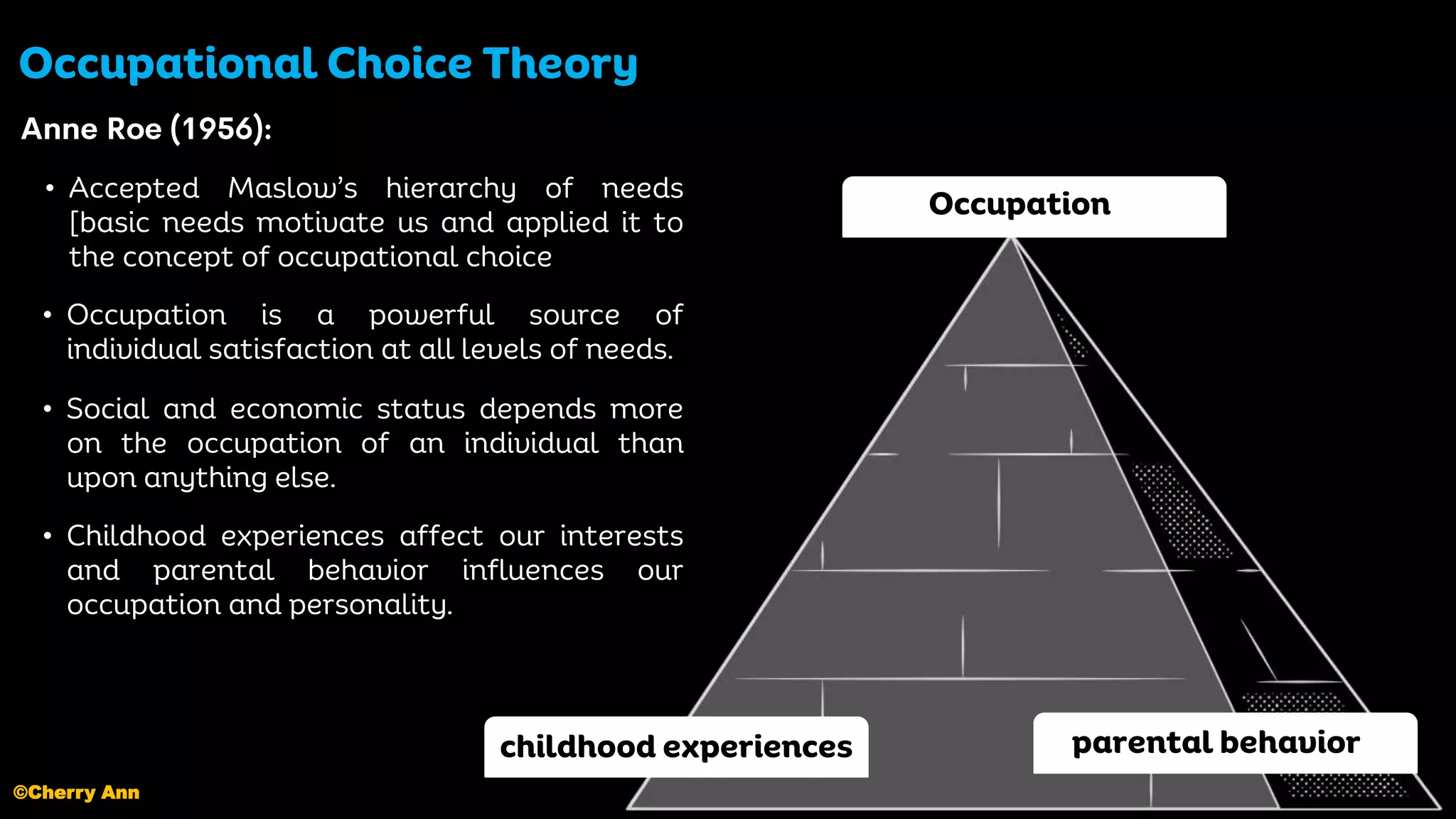 Theories of Content and Process in Career Guidance and Counseling ...