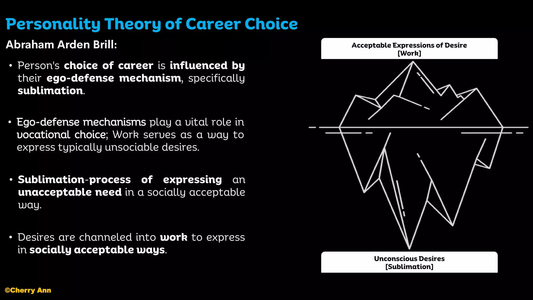 Theories of Content and Process in Career Guidance and Counseling ...