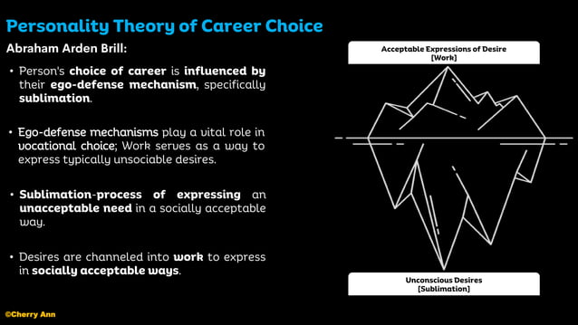 Theories of Content and Process in Career Guidance and Counseling ...